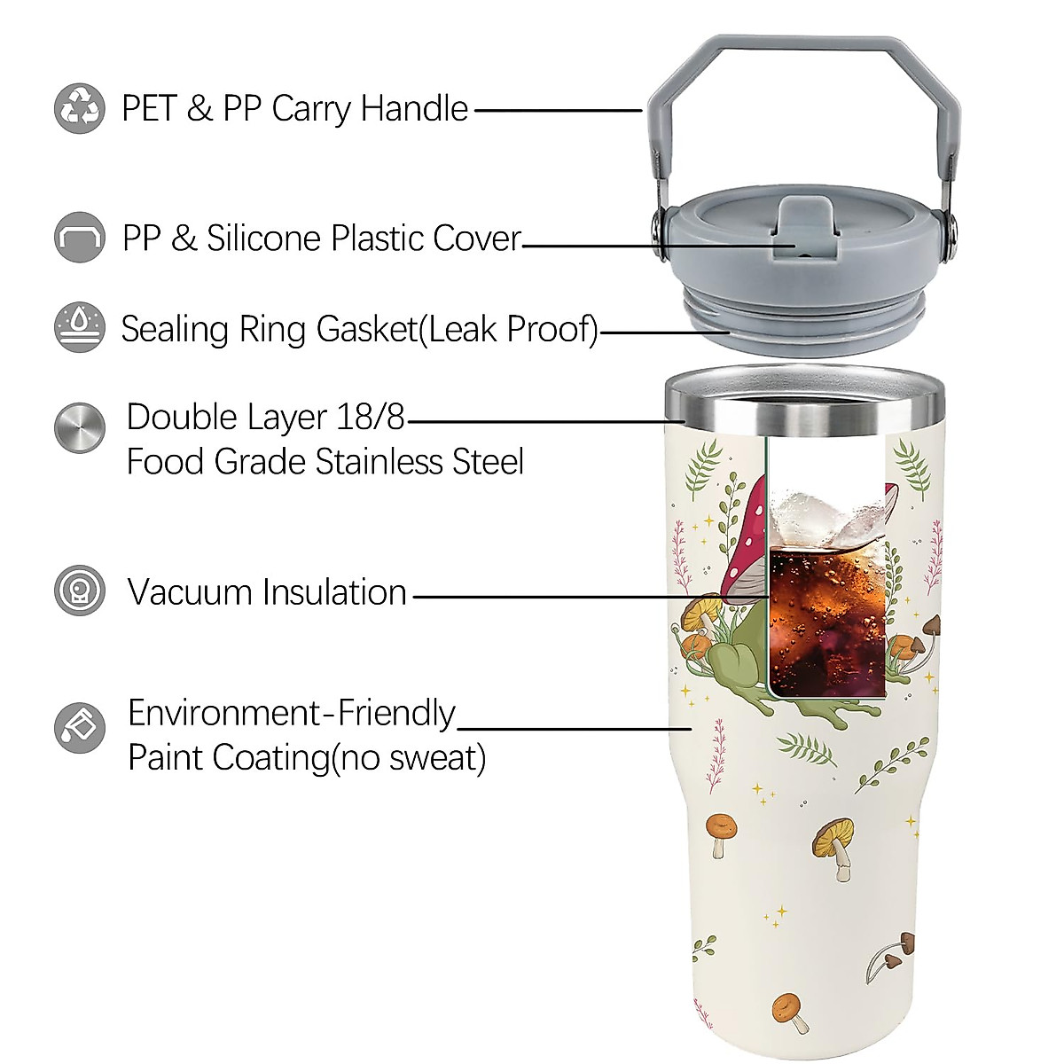 Unyopsa Frog Tumbler with Straw 30oz Insulated Mushroom Tumbler with Lid Cute Mugs Cup with Handle Frog Gifts for Women