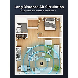 Lago Air Purifier for Home with True HEPA Odor Reducing Carbon Filters Up to 222 sq ft - Silent, Multiple Purification Speeds - Reduces Pet Dander, Pollen, Smoke, Dust (Black)