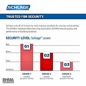 Schlage Champagne Privacy Lever, Andover Rose, Satin Nickel , 2.3 x 5 x 2.8 inches - FA40CHP619/F40CHP619AND