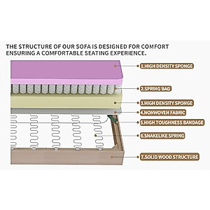 Meeyar 58" Loveseat + 70" Sofa, Mid - Century Modern Couch with Solid Wood Legs, Soft & Comfortable, Ideal for Small Spaces Like Living Rooms, Bedrooms, Small Apartments - Easy Assembly Included