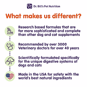 Dr. Bill’s Canine Optimum Skin & Coat (680g) – Fish Oil Omega-3 Fatty Acids Dog Supplement with Biotin, Type I & III Marine Collagen, Hyaluronic Acid & Folic Acid