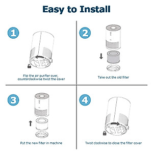 TPAP002 HEPA Filter Replacement for TOPPIN TPAP002 Air Purifier Comfy Air C1, 4-in-1 H13 True HEPA Air Purifier Filter for TOPPIN TPAP002, Compare to Part #TPFF002, 2 Pack