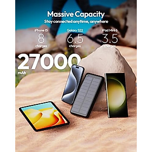 Hiluckey Solar Charger 27000mAh Power Bank USB C Portable Solar Charger with 3 USB Ports 5V/3A Fast Charging External Battery Pack for Cell Phone Tablet