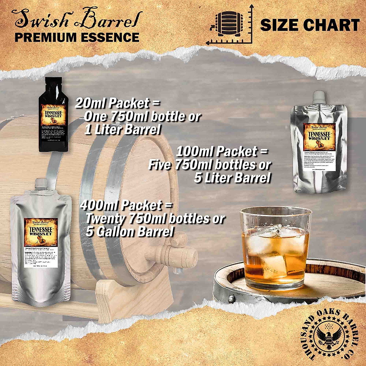 Thousand Oaks Barrel Co. Tennesse Bourbon Whiskey Flavor Essence - Single Pack 20ml (0.65oz) Liquor Essence Refill for Barrel Aging Whiskey Making Kit, Cocktails Mixers - Moonshine Flavoring Supplies