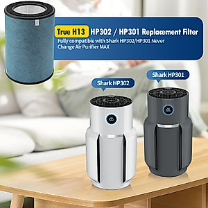 Senowi 2 Pack NeverChange True HEPA HP301 HP302 HP305 Replacement Filter Compatible with Shark HP301,HP302 NeverChange Air Purifier MAX,HP201 HP202 and HC501 HC502 Air Purifier MAX,Part #:HE3FKPET