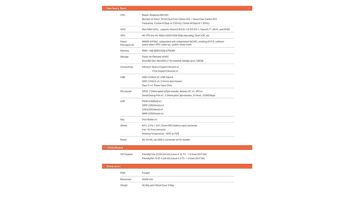 Nanopi R4S Travel Router: Dual Gbps, OpenWRT Ready