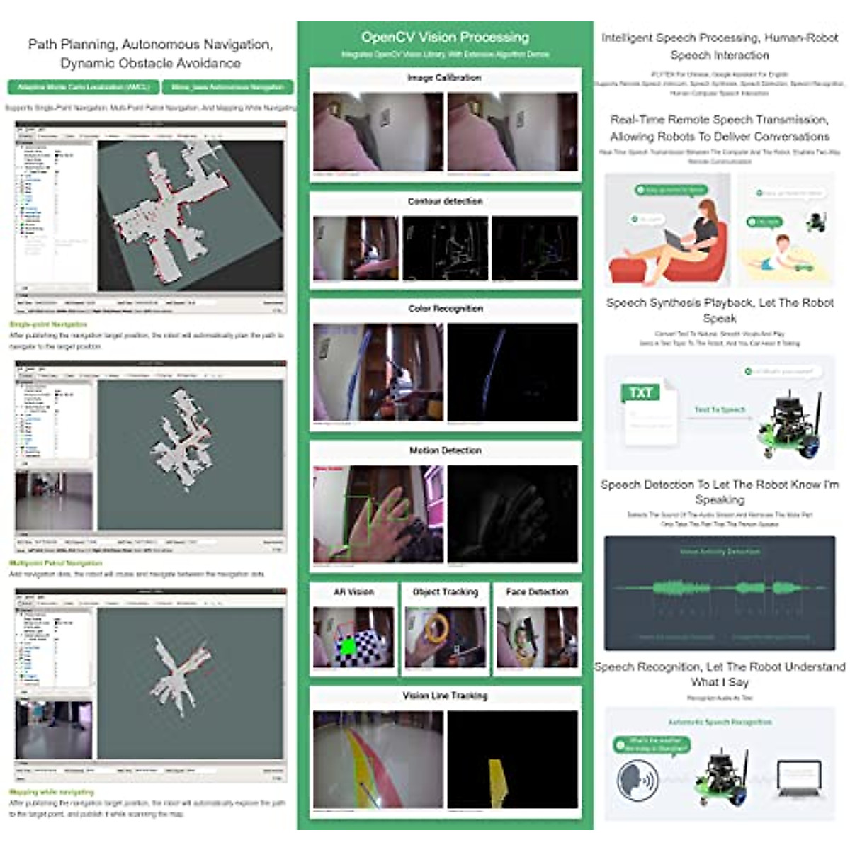 Waveshare JetBot Professional Version ROS AI Kit, Dual Controllers AI Robot, Lidar Mapping, Vision Processing, Includes Official Jetson Nano Developer Kit (B01) (NOT Support Nano 2GB)