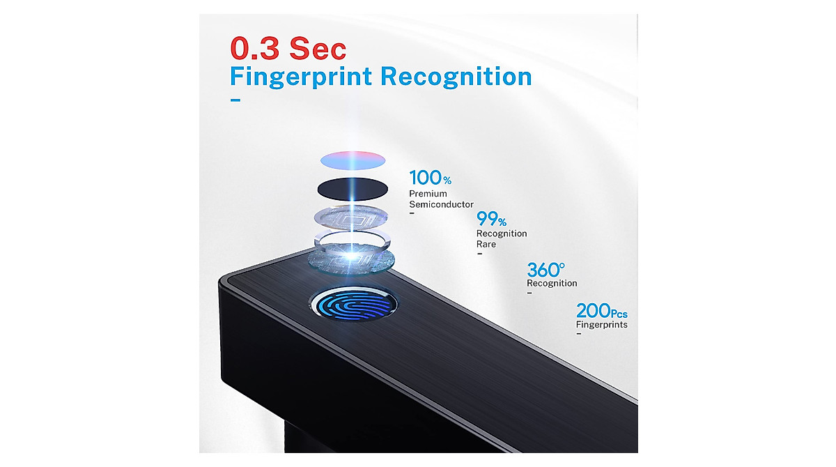 Luston Smart Lock - Biometric & Keyless Door Security