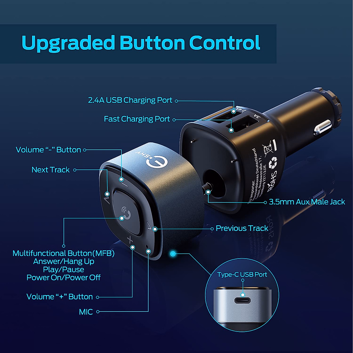 Esky Bluetooth Receiver for Car, 3.5mm Aux Bluetooth Car Adapter, Bluetooth 5.1 Wireless Car Audio Stereo Kits with Hands-Free Call, Dual USB Ports Car Charger