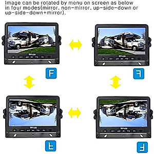 AHD 720P, Super Clear, 7" Wired Monitor Rear View Backup Camera System for Farm Tractor, Truck, RV, Forklift, Heavy Equipment, EXCAVTORS, Skid Steer