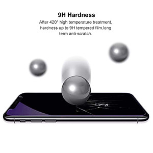 ZenHoo For Nintendo Switch (2017), Anti Blue Light [Eye Protection] Tempered Glass Screen Protector