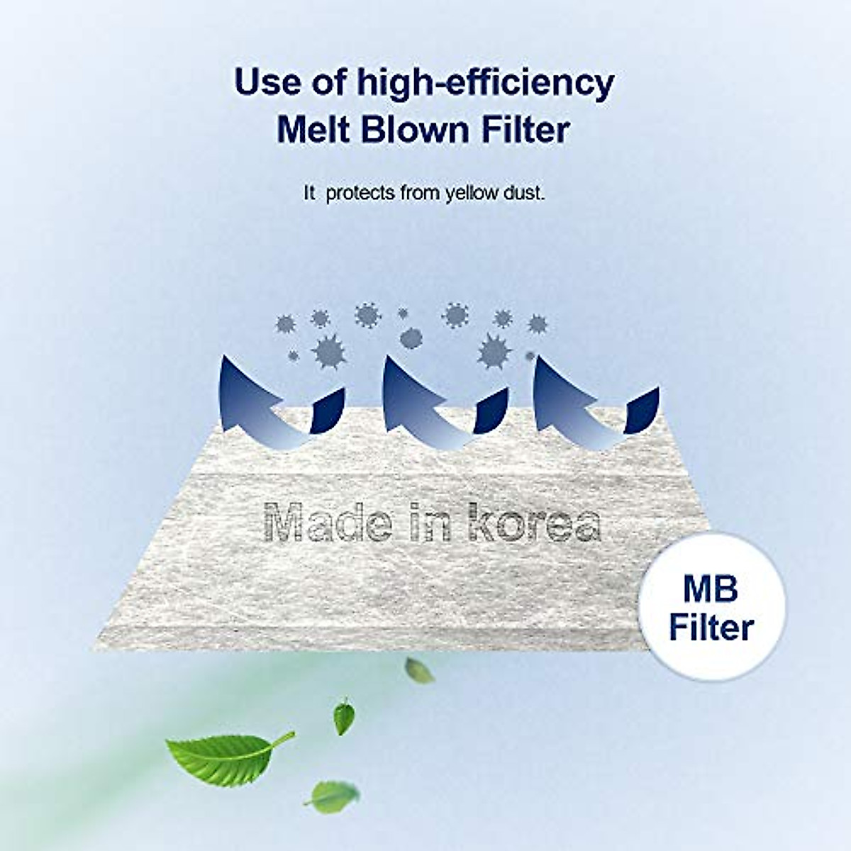 [KF94 Certified] HANMAUM 3D Face Safety Mask for Adult Protection from Fine Dust [100% Made in KOREA] Filter Efficiency ≥ 98% (30 PACK)