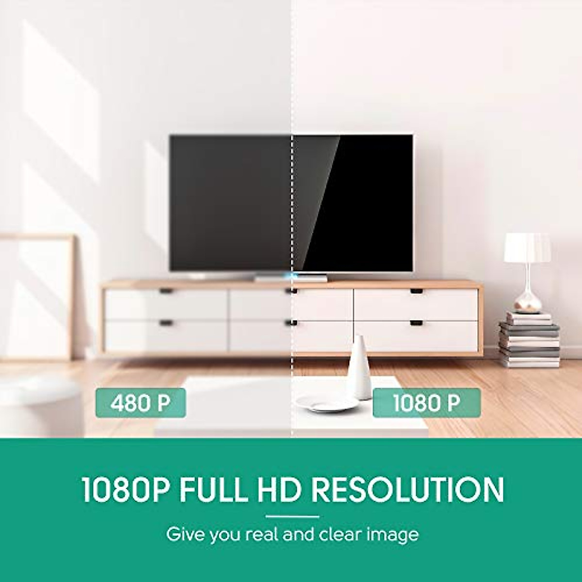 Pet Camera - TENVIS Pet Security Wireless Indoor Security Camera System w/Motion Detection, Two Way Audio, Enhanced Night Vision, Indoor Home Security Camera with MicroSD Slot, iOS/Android (2PCS)