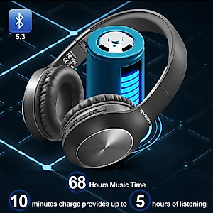 Rydohi Bluetooth Headphones Over Ear, 68H Playtime and 3 EQ Music Modes Wireless Headphones with Microphone/Deep Bass, HiFi Stereo Foldable Lightweight Headset for PC Home Travel Office （Black