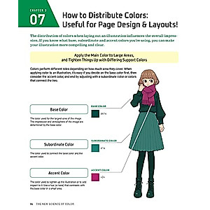 Anime & Manga Digital Coloring Guide: Choose the Colors That Bring Your Drawings to Life! (With Over 1000 Color Combinations)