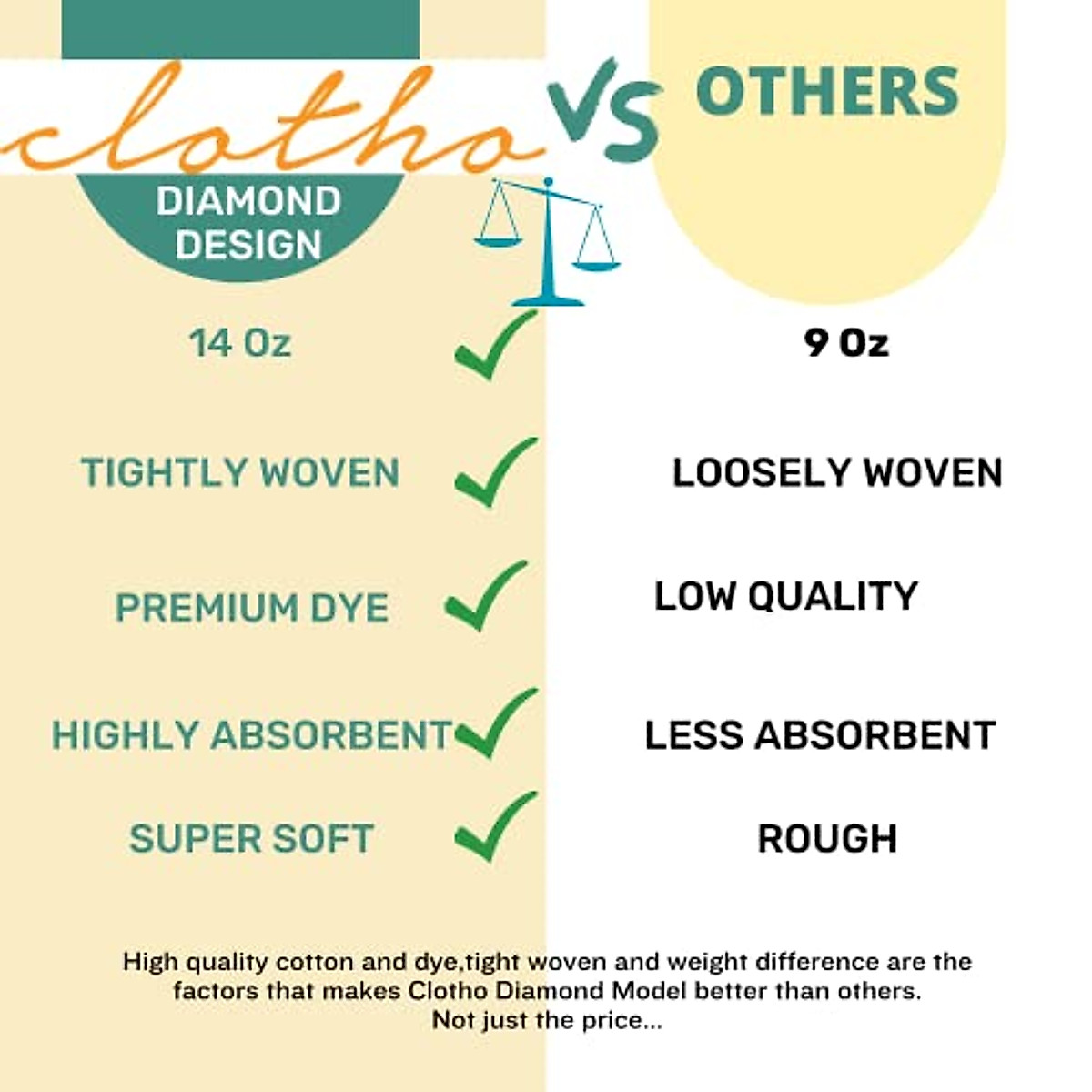 Clotho Turkish Beach Towel Set of 4 - Beach Towels Oversized 4 Pack - Fast Drying Beach Blanket Sandfree Turkish Towels Giftable 100% Cotton 39 x 70 inch