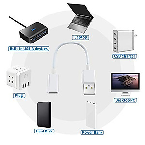 USB C Female to USB Male Adapter (3-Pack),Type C to USB A Charger Cable Adapter,Compatible with iPhone 14 Pro 13 12 11 Plus Max,iPad,Samsung Galaxy Note 10 S23 S22 S21 Plus Ultra,Google Pixel(White)