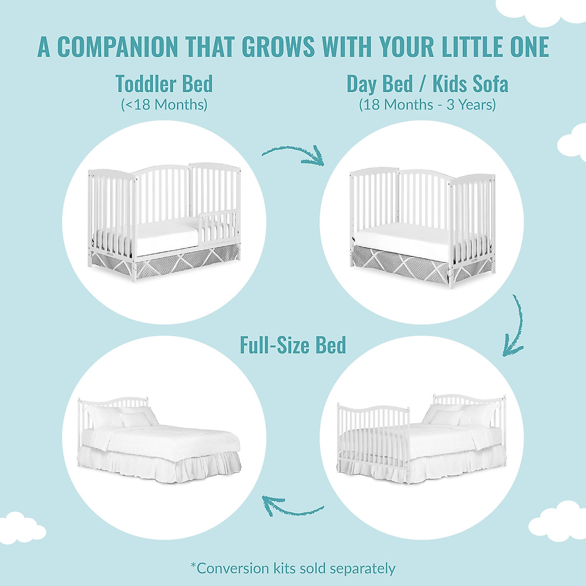 Dream On Me Chelsea 5-In-1 Convertible Crib In White, JPMA Certified