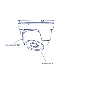 FLIR Digimerge ME323 Outdoor Security Dome Camera, 1MP HD Fixed MPX, 3.6mm, 90ft Night Vision, Works with Lorex, Flir MPX DVR, White (Camera Only)