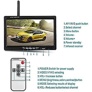 Liehuzhekeji Wireless Car Backup Camera and Monitor Kit, Waterproof Night Vision Wireless Rear View Camera 7 Inch LCD Monitor Parking System + Car Charger for 12V-24V Truck RV Trailer Camper Bus