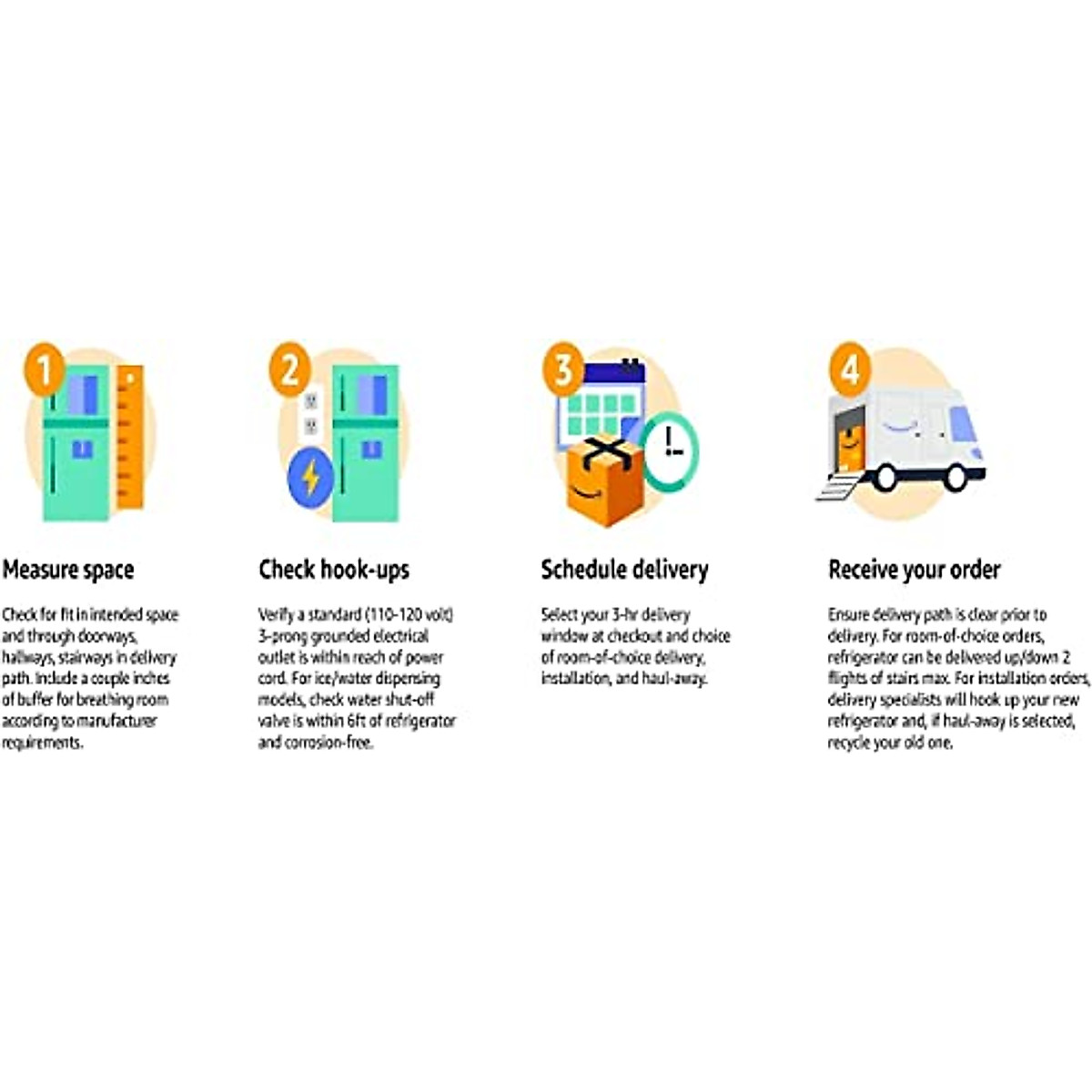 Hamilton Beach HBF1662 French Door Full Size Counter Depth Refrigerator with Freezer Drawer, 16.6 cu ft, Stainless