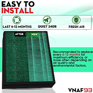 4-Pack 400/400S True HEPA Filter Replacement Filter For Coway AIRMEGA Max2 400/400S 400 400s 400(G) 400s(G) Air Purifier, Max 2 Green H13 True HEPA and Active Carbon Filter Set (Part# AP-2015-FP)