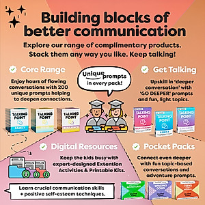 200 Kids Conversation Cards - Help Kids Put Down Tablets and Phones - Get Children to Enjoy Talking and Listening - Great for Car Rides and Family Dinners - A New Way for Kids to Express Themselves