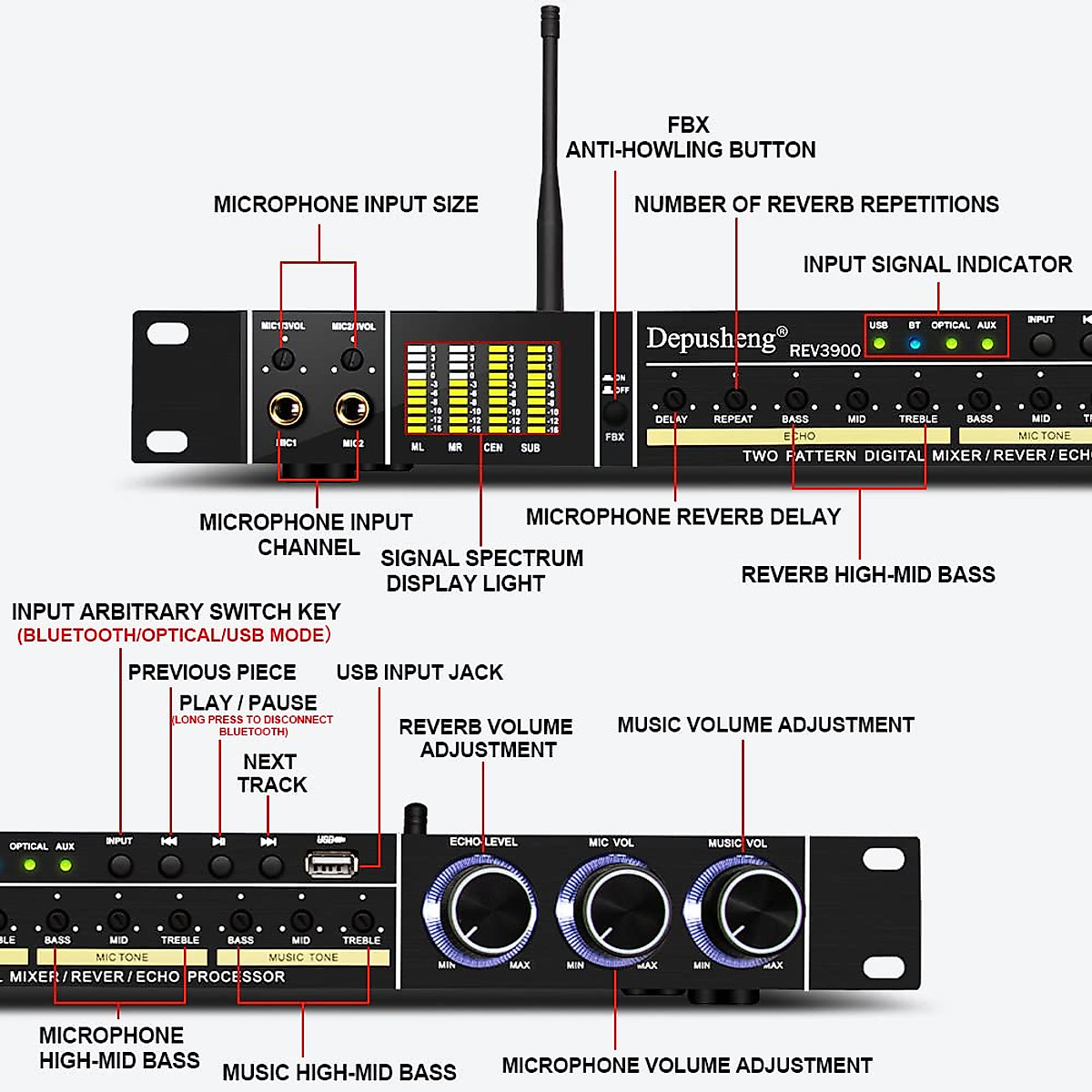 Depusheng REV3900 KTV Pre-Effector Household Reverberator Karaoke Anti-Howling Audio Processor USB Bluetooth Device with Microphone