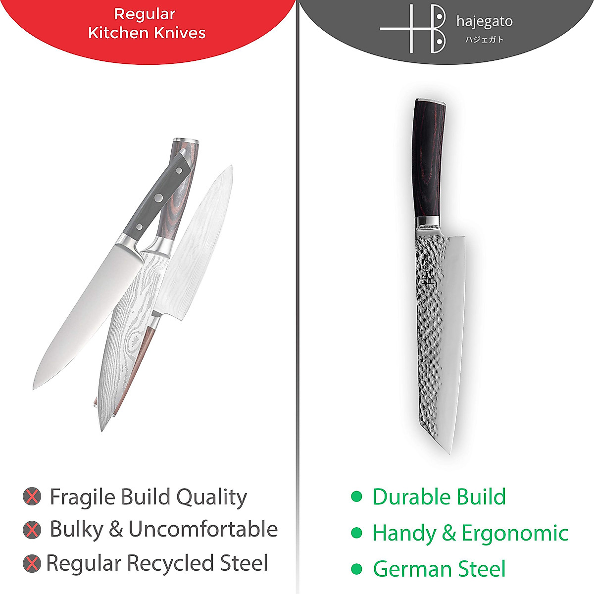 hajegato Japanese Chef Knifes Set Professional Chefs Knife & Paring Kitchen Knifes Set 7cr17 German High Carbon Stainless Steel, 2 Piece Gift Sets… (Kiritsuke 7.5")