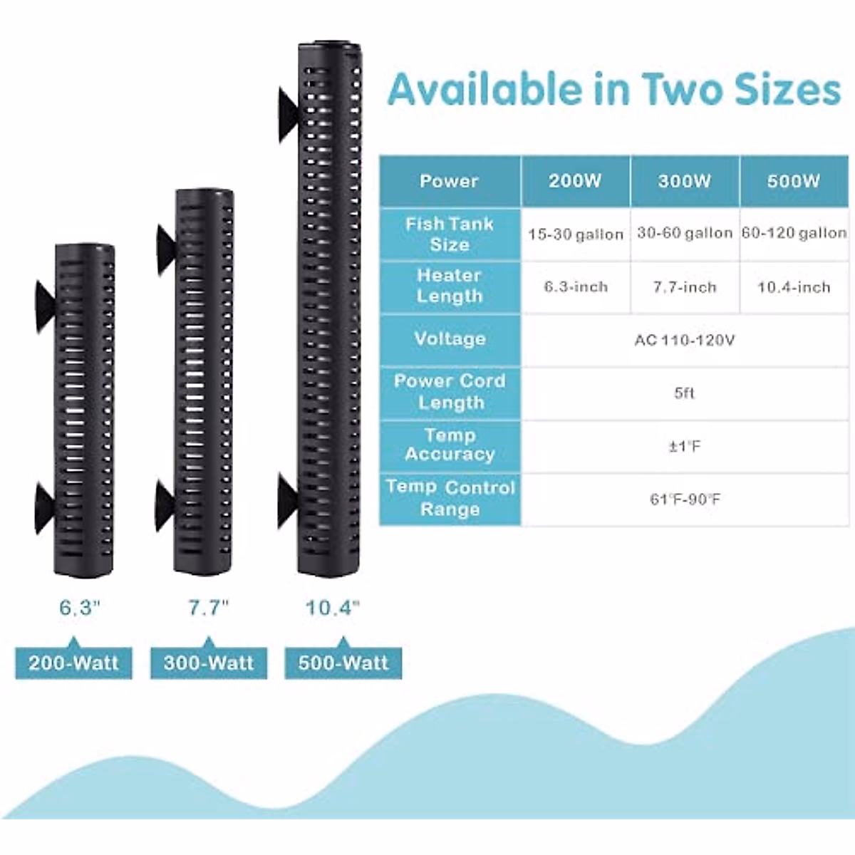 hygger 300W Aquarium Heater with External Digital Temperature Controller Reef Saltwater Fish Tank Heater for 30-60 Gallon Tank