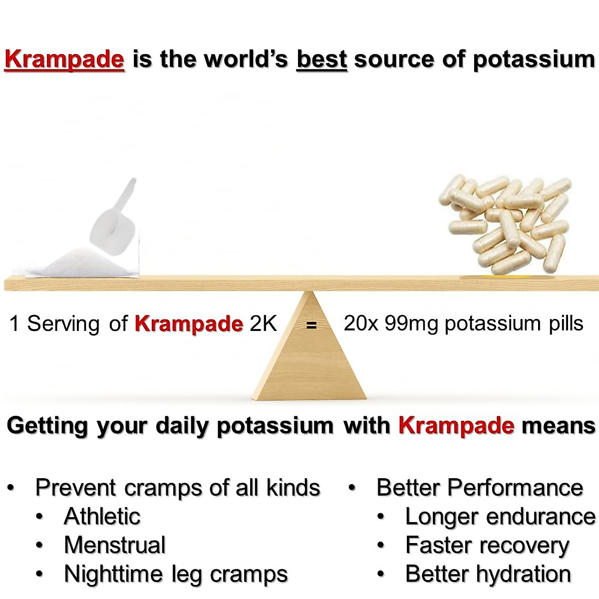 Krampade Electrolytes Powder Potassium Supplement - 2000 mg K+, >2X More Than Coconut Water | Cramp Relief and Prevention | Hydration Powder