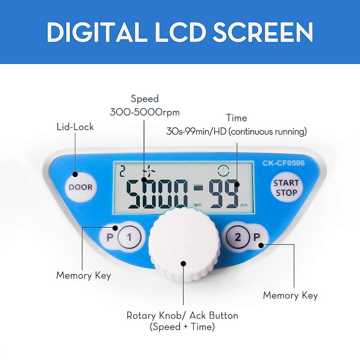 Cekegon PRP Centrifuge Machine 6x15mL/10mL/7mL/1.5-5ml, Benchtop Lab Centrifuges with 300-5000rpm Max. 2600xg RCF for Laboratory College