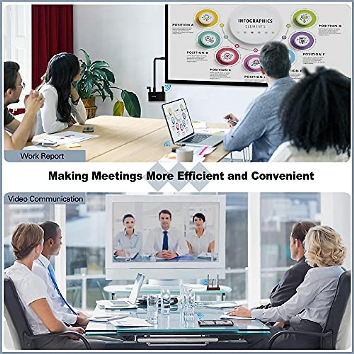 Innens Wireless HDMI Transmitter and Receiver Kits, Wireless Presentation Facility HDMI Dongle Adapter Support 4K @30Hz for Streaming Video/Audio from Laptop, PC, Smartphone to HDTV/Projector