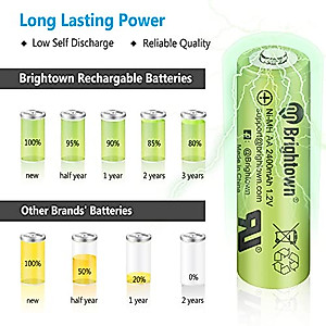 Brightown 12-Pack Rechargeable AA Batteries, 2400mAh High Capacity Precharged NiMH Double A Rechargeable Batteries for Solar Lights Household Devices, Recharge up to 1200 Cycles, UL Certified, 1.2V