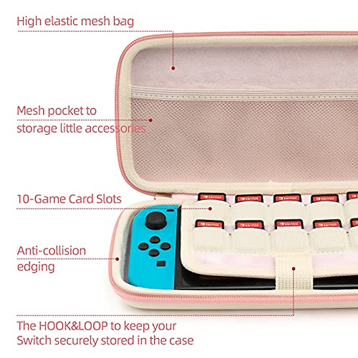 Geekshare Watermelon Cat Carry Case Compatible with Nintendo Switch/Switch OLED - Portable Hardshell Slim Travel Carrying Case fit Switch Console and Accessories