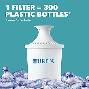Brita Water Filter Pitcher + Standard Replacement Filters (2 Count)