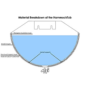 ALFI brand HammockTub1-BM Black Matte 79" Acrylic Suspended Wall Mounted Hammock Bathtub