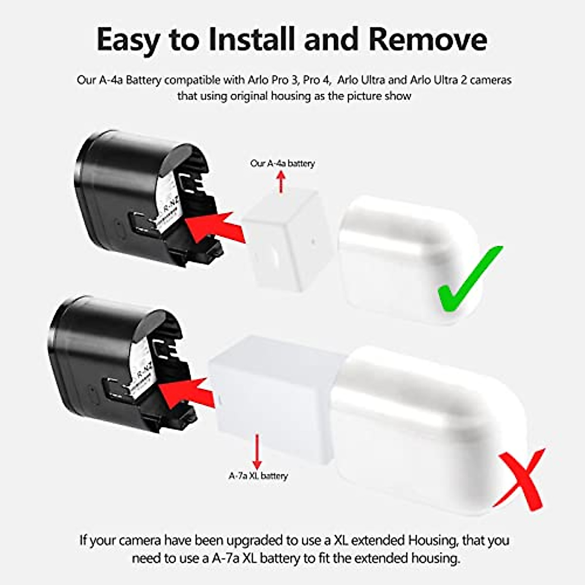 REYTRIC 2-Pack Rechargeable Batteries and LCD Dual Charger VMA5400 Compatible with Arlo Ultra, Ultra 2, Arlo Pro 3, Pro 4, Pro 5 Camera VMC4040P 3.85V 4800mAh 18.48Wh A-4a