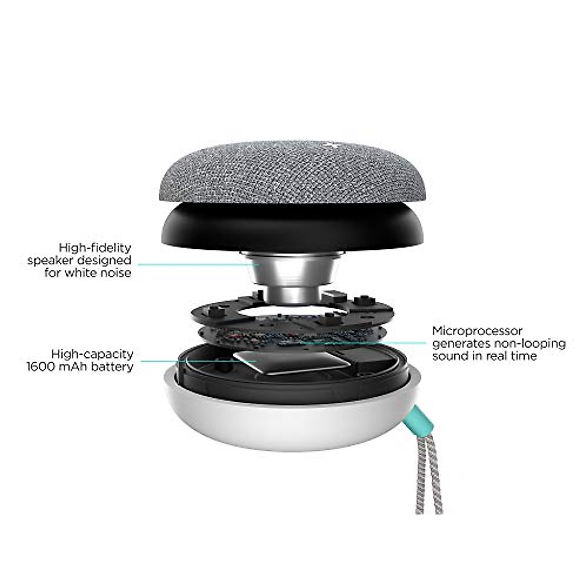 SNOOZ Go - Travel White Noise Sound Machine - Portable, Non-Looping White Noise, Pink Noise, and Fan Sounds Plus Bluetooth Speaker and Night Light - Charcoal