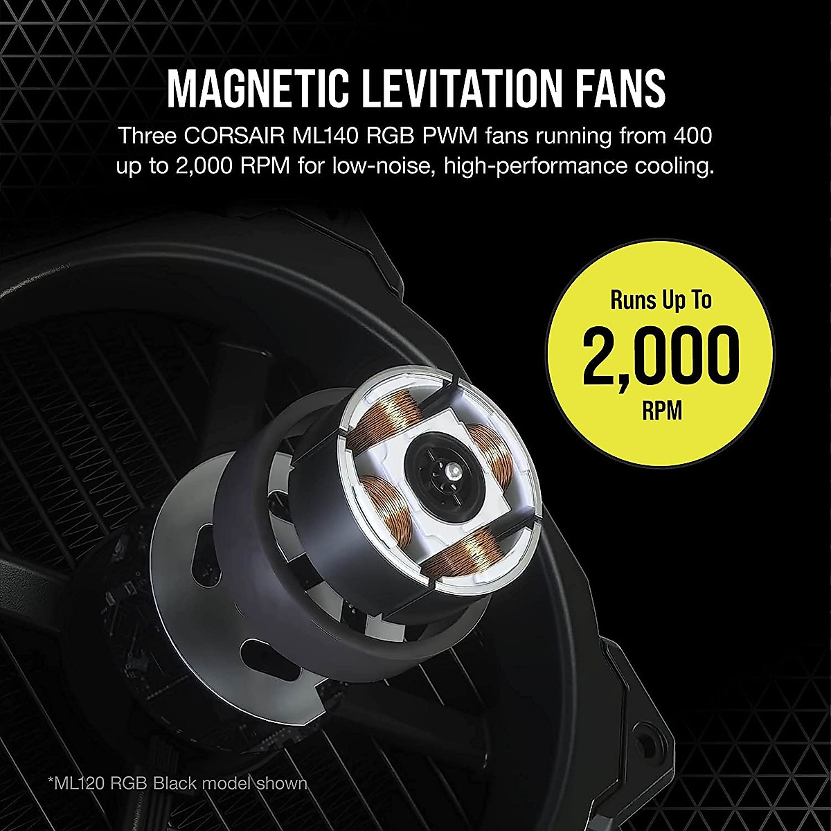 CORSAIR iCUE H170i Elite CAPELLIX Liquid CPU Cooler (Renewed)