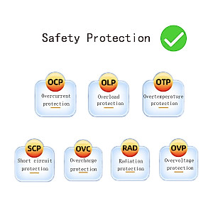 Charger for Shark CH951 CH951C CH950 CH950C CH955 CH963AMZ CH964AMZ UltraCyclone Pet Pro Plus Cordless Handheld Vacuum DK12-133075A-U ZD012S133075USD Replacement Adapter Power Supply Power Cord