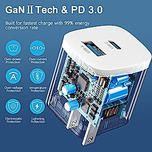 iPhone Fast Charger Block, PD 3.0 33W USB C Charger Block GaN Tech PPS Dual Port Wall Charger for iPhone 14 Pro Max 13 Pro Max MacBook Air iPad Pro, 33W for Samsung Galaxy S22 S21