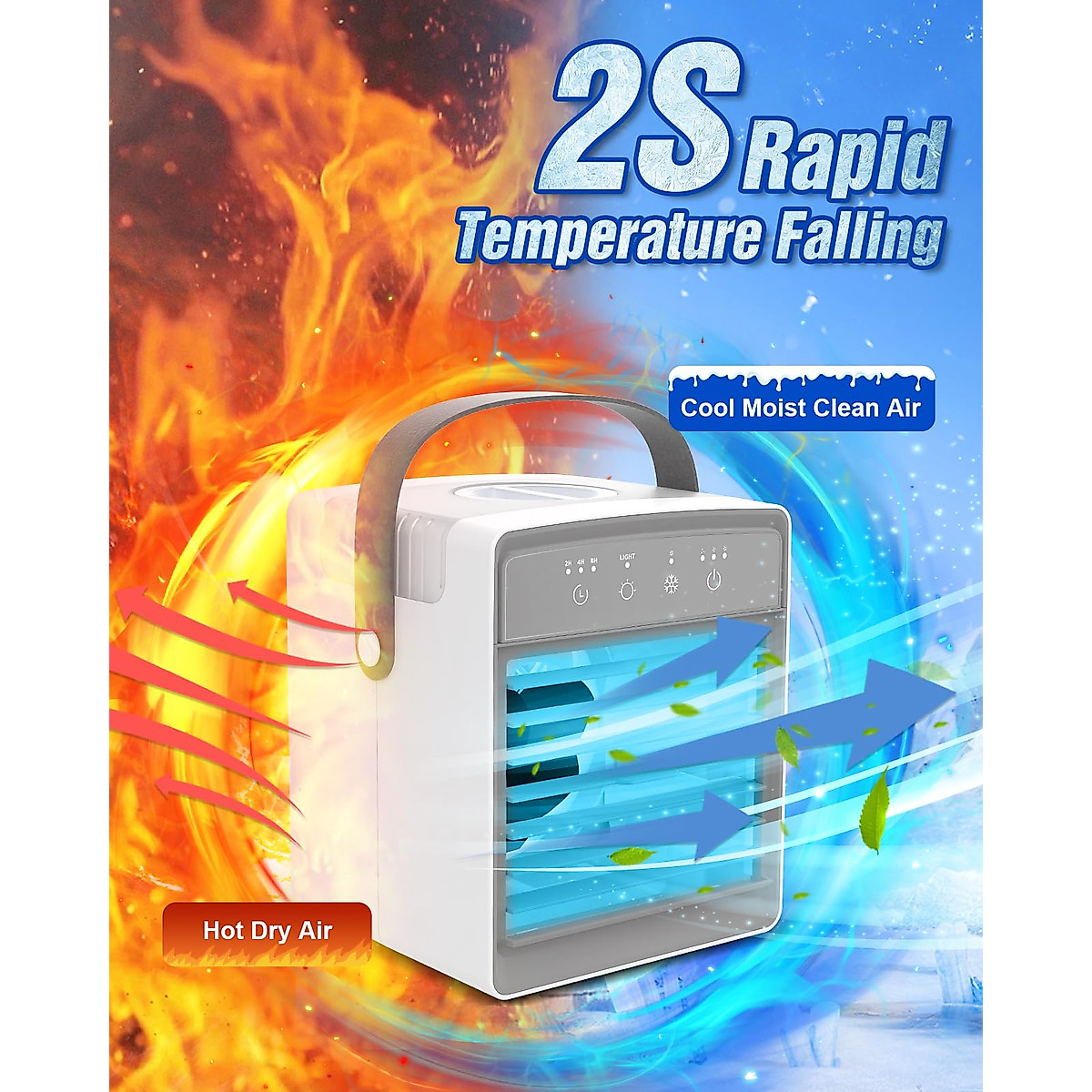 Portable Air Conditioners, 3 Wind Speeds & 7 LED Lights Evaporative Personal Air Cooler, 4 in 1 Portable AC with 300ml Large Water Tank, Mini Air Conditioner for Bedroom/Car/Home/Camping/Room