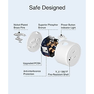 Mini Smart Plug, WISEBOT Wi-Fi Socket Works with Alexa and Google Home, Surge Protector Plug-in Outlet Remote Control and Timer Function, ETL FCC Listed,2.4G Wi-Fi Only,10A 1200W,4-Pack, White