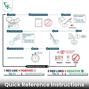 Fentanyl Test Strips 5 Pack | SafeCheck Highly Sensitive Fentanyl Test Strips for Testing Drugs | Fentanyl Testing Strips for Pills, Powders | Fentanyl Test Kit | 10ng/mL Cutoff