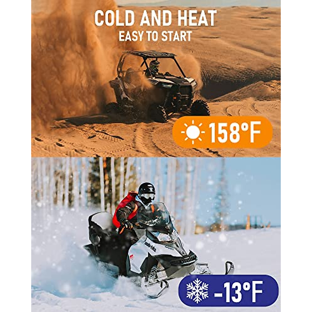 ENERSHARE Lithium Motorcycle Battery, 12V 400A Replaces YTX9-BS Lightweight Powersport Battery,for Motorcycle, ATV, Scooter, Dirt Bike, Snowmobile, Personal Watercraft, Lawn Mower