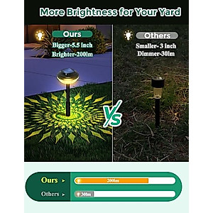 Staffzille Solar Pathway Lights 8 Pack, Solar Lights Outdoor Waterproof IPX5, 200lm Brightness Up to 10 Hours Auto On/Off Decorative Solar Lights for Outside Garden, Landscape, Yard, Patio, Driveway