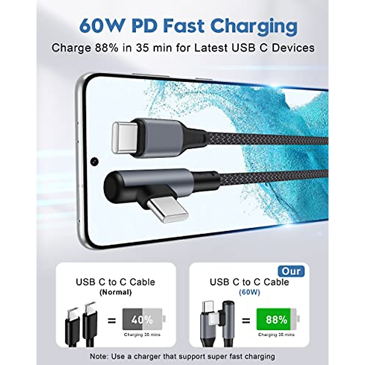 Super Fast Charger Type C, 2Pack 25W USB C Wall Charger Block with Right Angle 10FT Long USB C to USB-C Cable Fast Charging for Samsung Galaxy S23/S23+/S23 Ultra/S22/S22 Ultra/S21/S20/Note 20/Z Fold 4