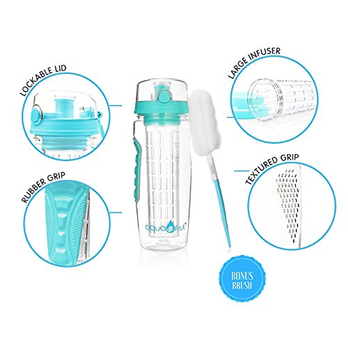 AquaFrut 32 OZ Fruit Infuser Water Bottle BPA-Free Fruit Infusion Sports Bottle - Flip Top Lid w Drinking Spout, Leak Proof, Made of Durable Tritan. Free Recipe eBook! (Teal)