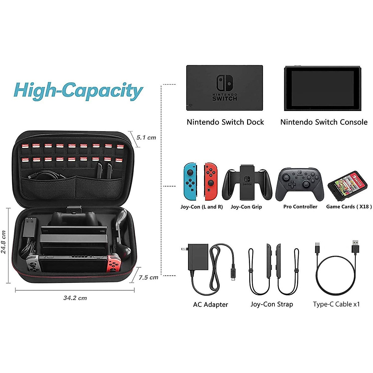 HEYSTOP Switch Accessories Bundle 12 in 1 Compatible with Nintendo Switch, Gift Kit with Carrying Case, Protective Case Cover, Screen Protector, PlayStand, Joycon Grip & More (Black)